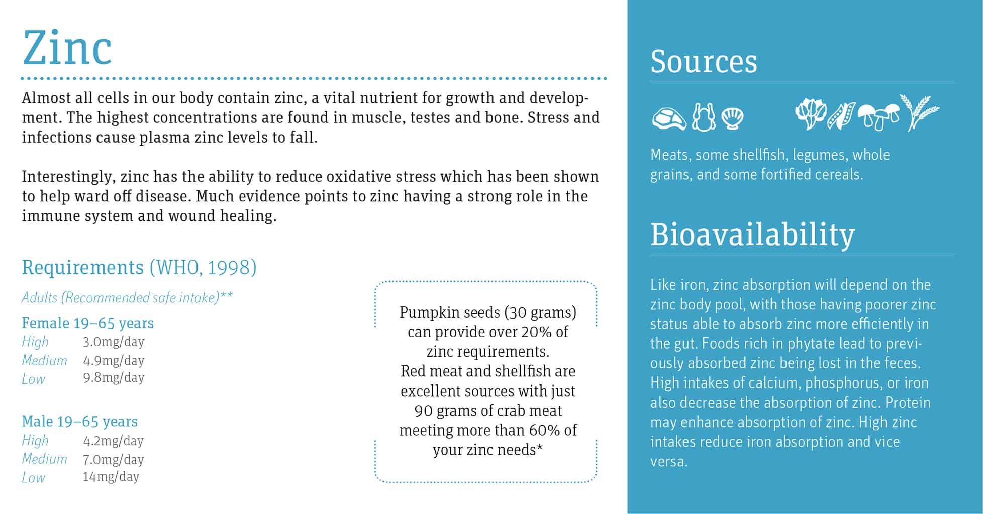 The Role of Nutrition in the Immune System | Part II of II - Sight and Life