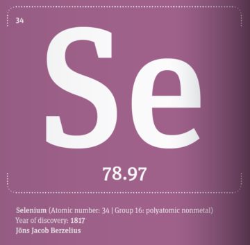 Introducing Selenium - Sight and Life